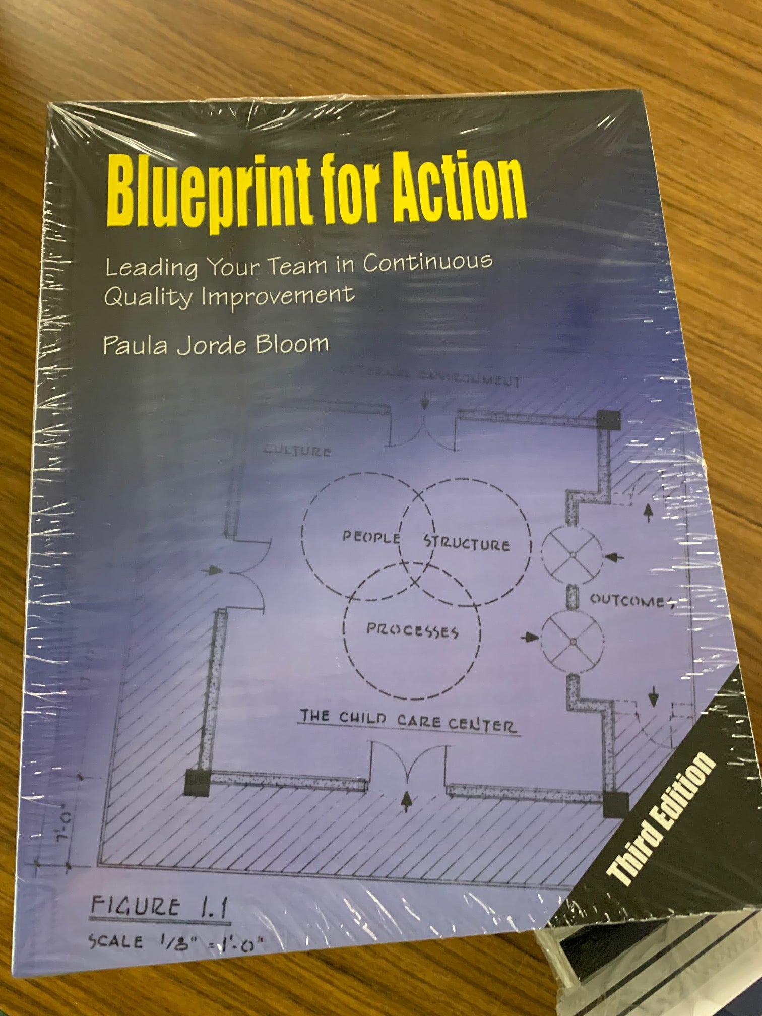 Blueprint for Action – PA Key AWD